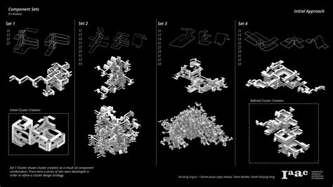 Advanced Algorithmic Design Strategies Building Engine Iaac Blog Advanced Algorithmic Design Strategies Building Engine Iaac Blog