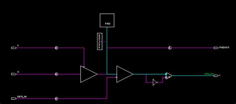 Fpga Editor（二）——修改输入信号极性fpgaeditor那点事 Csdn博客