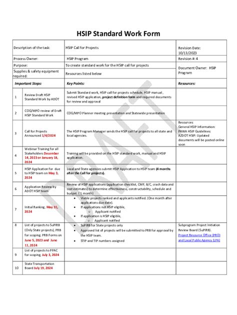 Fillable Online HSIP Standard Work Form Fax Email Print PdfFiller