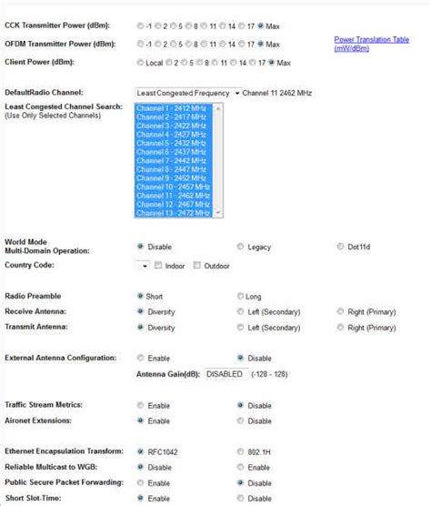 Understanding Configuring Tweaking Web Based Cisco Aironet Access Point Network Interface