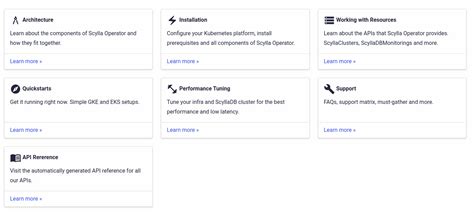[release] scylla operator v1 15 0 release notes scylladb community