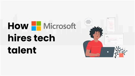 Microsoft Hiring Process Interview Rounds And Questions Testlify