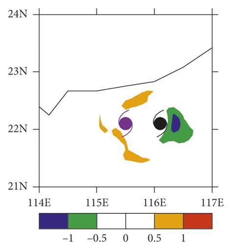 Vertical Integrals Of Horizontal Pv Advection Ha A D G Diabatic Download Scientific