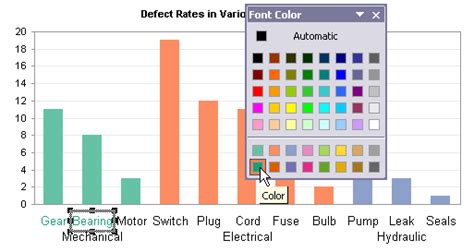Individually Formatted Dual Category Labels Peltier Tech