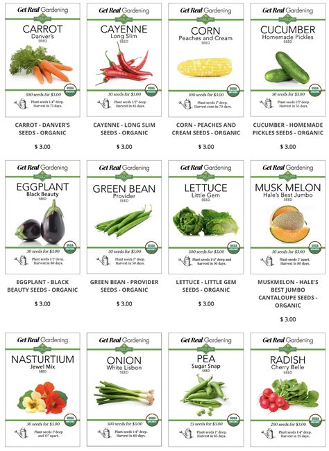 Growing Plant Seed Chart