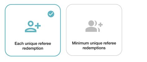 Getting Started With Referral Program Voucherify Support