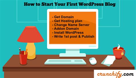 How To Start Your First Self Hosted Wordpress Blog New To Wordpress Get Your Domain And