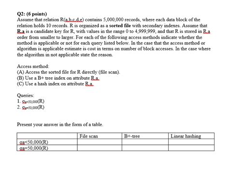 solved q2 6 points assume that relation r a bagde