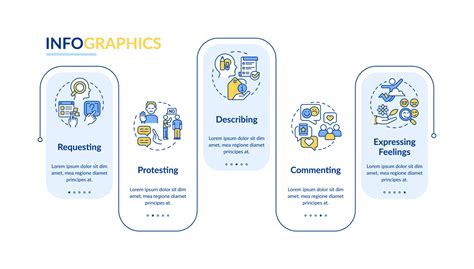 Communicative Functions Rectangle Infographic Template Commenting