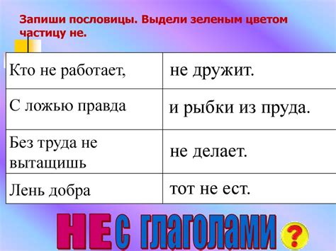 Частица не с глаголами презентация онлайн