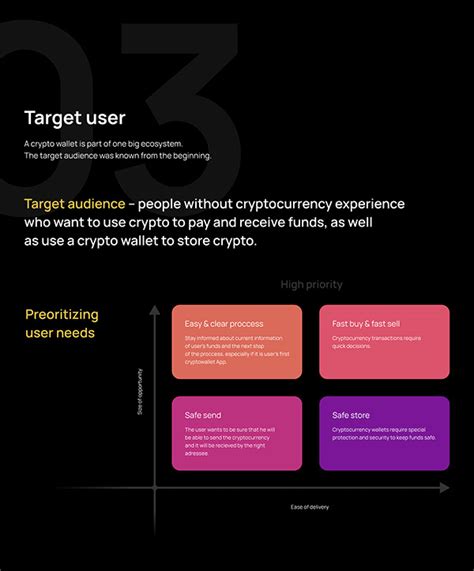Crypto Wallet UX Design On Behance Crypto Wallet UX Design On Behance