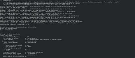 Why Modified Coalchemistryfoam Case In Openfoam Become Diverge In Temperature Researchgate