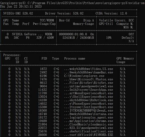 Fail To Classify Pixels Using Deep Learning With G Esri Community