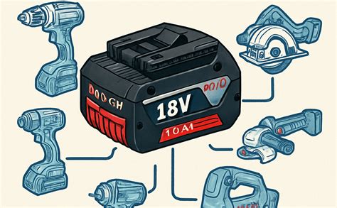 Bosch 18v Battery Compatibility Guide 2025 Latest Edition — Triple