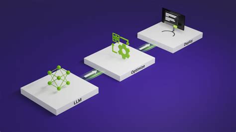 Transformer Engine ではじめる Fp8 Training 導入編 Nvidia 技術ブログ