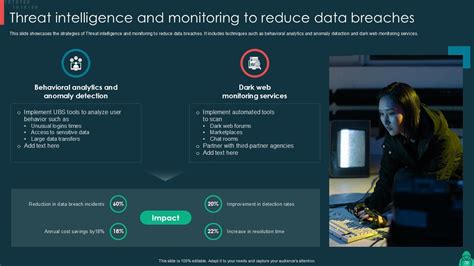 Top 10 Dark Web Powerpoint Presentation Templates In 2025
