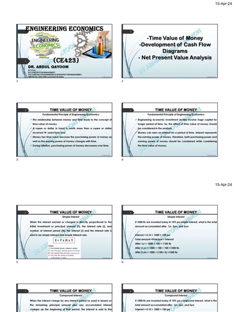 Lec 13 14 Npv Analysis Pdf Interest Time Value Of Money