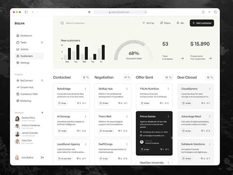 Be Your Full Stack Developer Web App Ai Software Developer Crm Pos Erp Mlm By Riyahsdarik