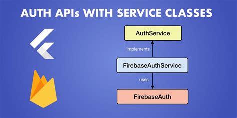 Flutter Designing An Authentication Api With Service Classes By