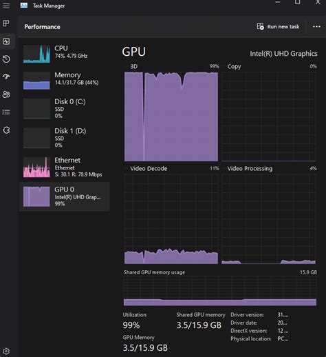I9 13900k Igpu 100 3d Usage Vs I9 9900ks Barely Cracks A Sweat Why