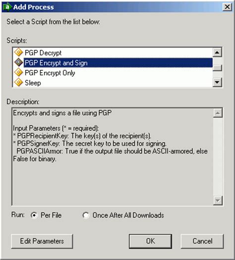 PGP Encryption Encrypting
