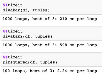Python Pandas Delete Rows Based On Multiple Columns Values Stack Overflow