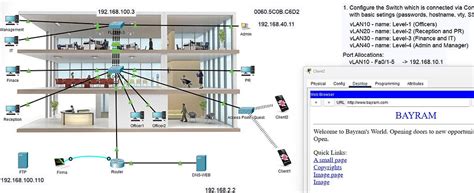Network Simulation Lab Training EVE NG Vs Cisco Packet Tracer