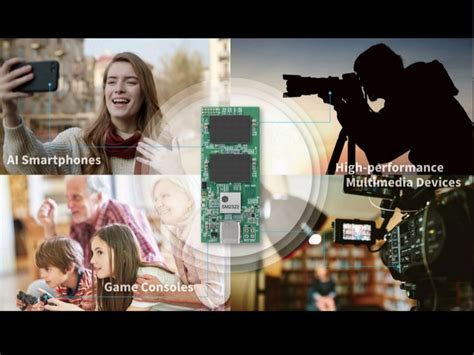 Infineon Technologies Microcontroller Features Advanced Graphics