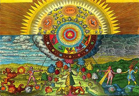 Microcosmmacrocosm Celestial Chimes Astrology Microcosmmacrocosm Celestial Chimes Astrology