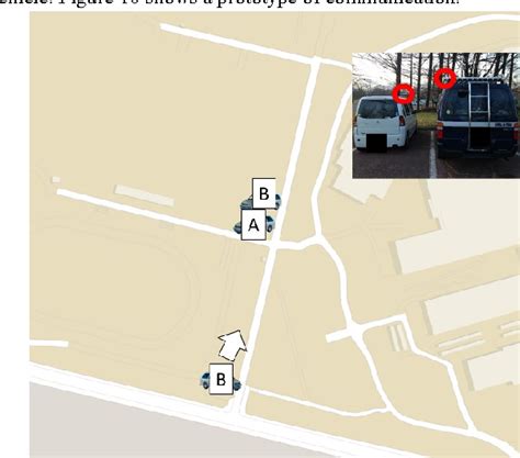 Figure 1 From A Road Condition Monitoring System Using Various Sensor Data In Challenged