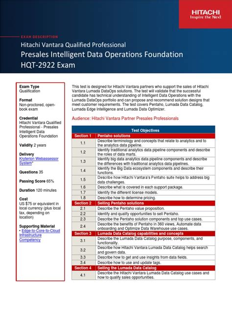 Presales Qualification Exam For Hitachi Vantaras Intelligent Data Operations Solutions Pdf
