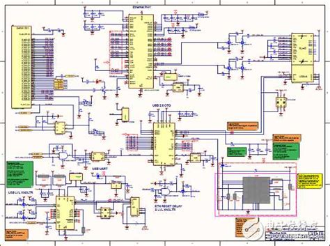 Exploring The Microzed Schematic Uncovering The Inner Workings