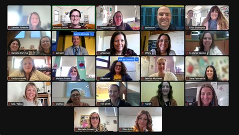 Learner Centered Innovation Cohorts Learner Centered Collaborative