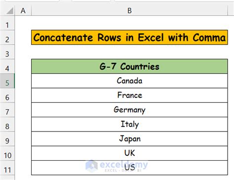 How To Concatenate Rows In Excel With Comma 4 Easy Methods