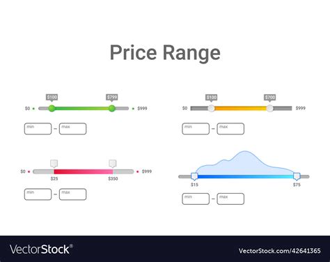 Price Range Filter Design Template For User Vector Image
