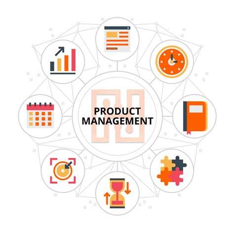 product management overview hyper leap