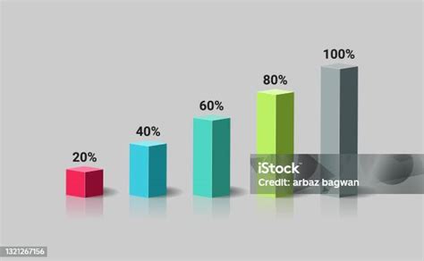 그래프 바 비즈니스 성장률 인포그래픽 3d 디자인 막대 그래프에 대한 스톡 벡터 아트 및 기타 이미지 막대 그래프 3차원 형태 벡터 Istock