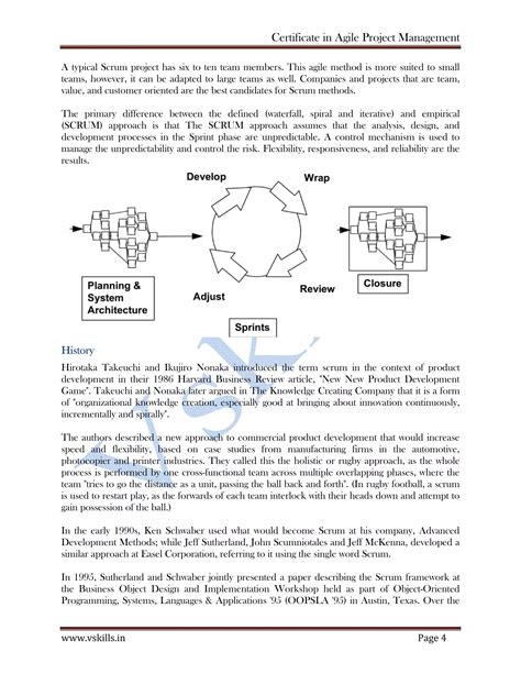 Certificate In Agile Project Management Sample Material Pdf