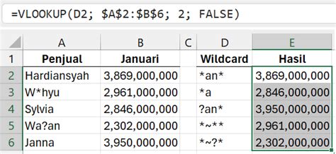 Rumus Vlookup Excel Cara Menggunakan Dan Contoh