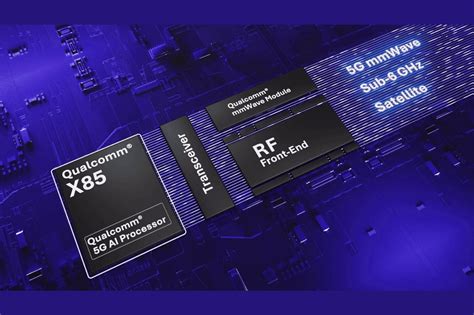 Voici à Quoi Ressemble Le Smartphone Du Futur Selon Qualcomm