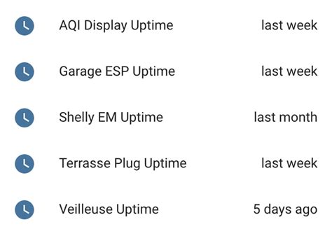 Timestampss State First Letter Not Capitalized · Issue 10279 · Home