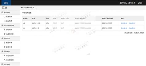 基于springmvc mybatis的房屋租赁系统 基于spring springmvc mybatys的房屋租赁系统 csdn博客