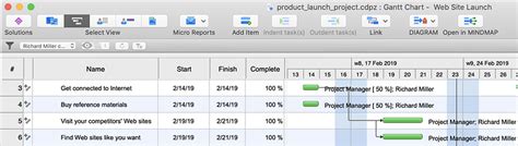 filter project tasks and resources on mac conceptdraw helpdesk
