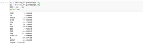 Introduction To Exploratory Data Analysis In Python Edureka