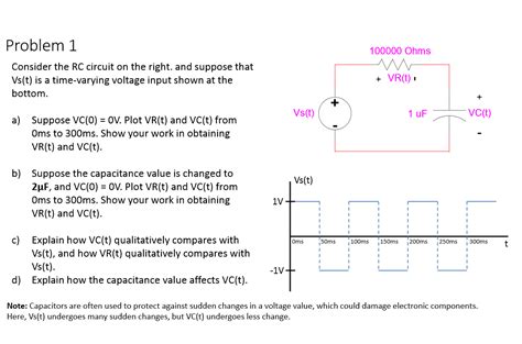 Solved Consider The RC Circuit On The Right And Suppose Chegg