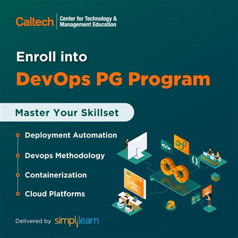 Simplilearn On Linkedin Best Devops Course Certification Training