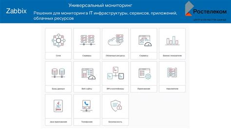 Ростелеком Центры обработки данных презентация онлайн