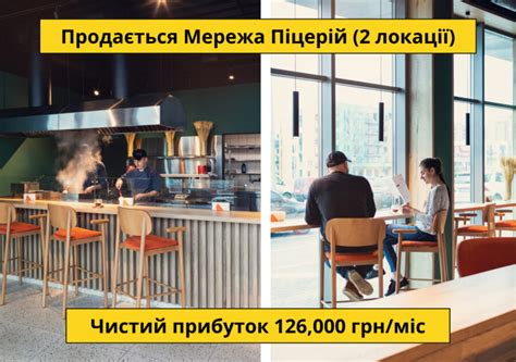 Супровідний лист що це як написати поради та шаблони