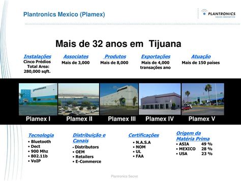 Ppt Plantronics Powerpoint Presentation Free Download Id4962879