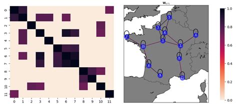 Leveraging Graph Neural Networks To Forecast Electricity Consumption